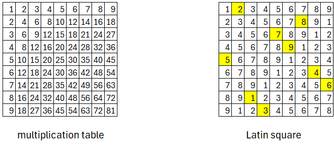 2025 and counting – GeodeMath